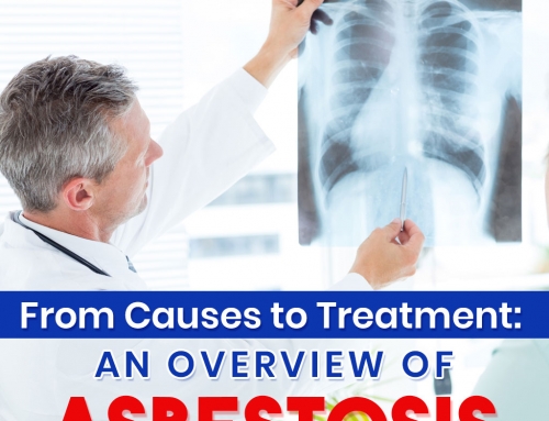 5 Signs Your House has Asbestos | Blog | AWARE Asbestos Removal Melbourne